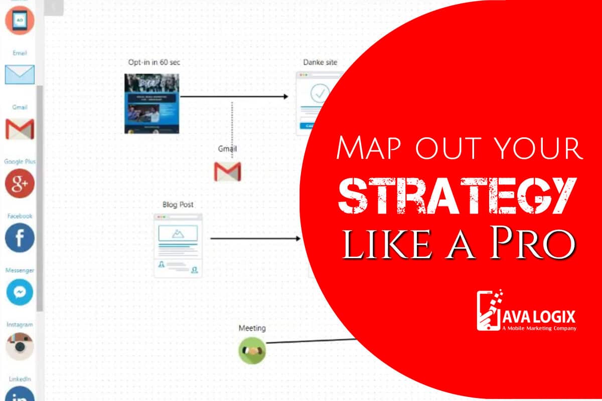 Funnelytics | Funnel Mapping Software | Review | Java Logix