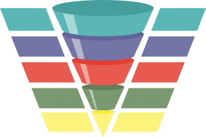 Funnel Approach - What Does It Mean For Your Business? - Java Logix